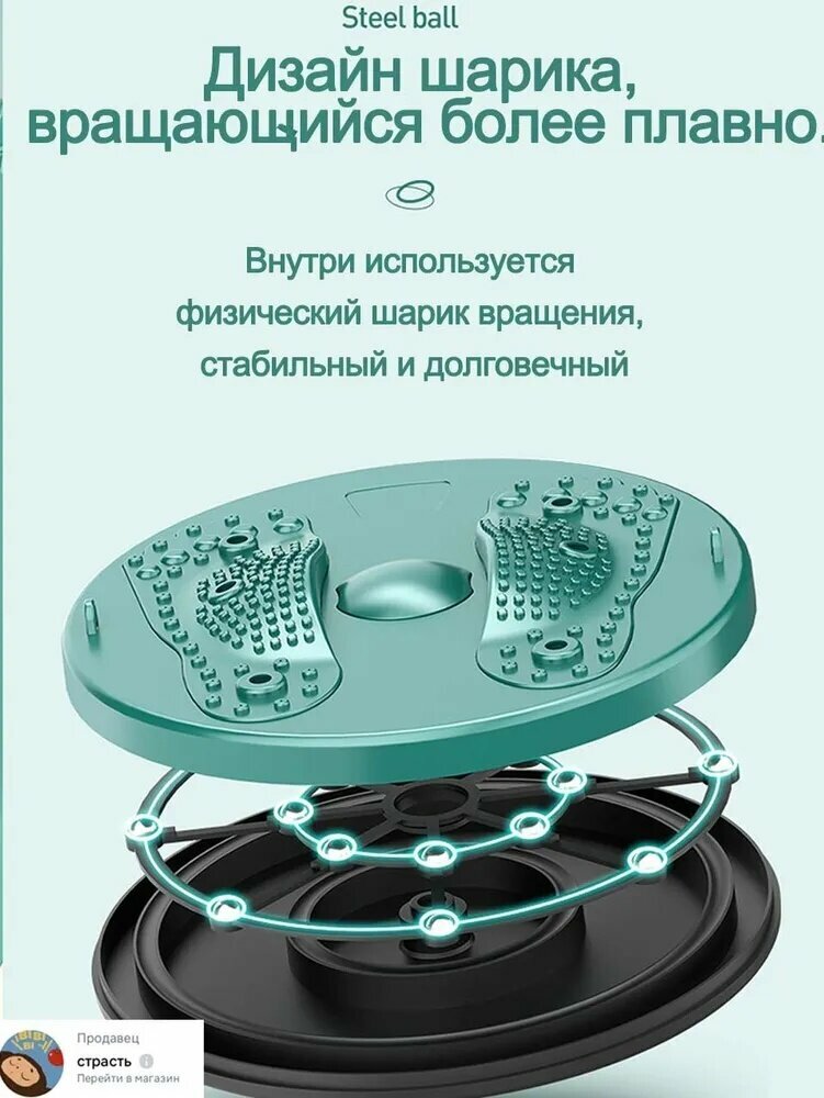 Диск здоровья