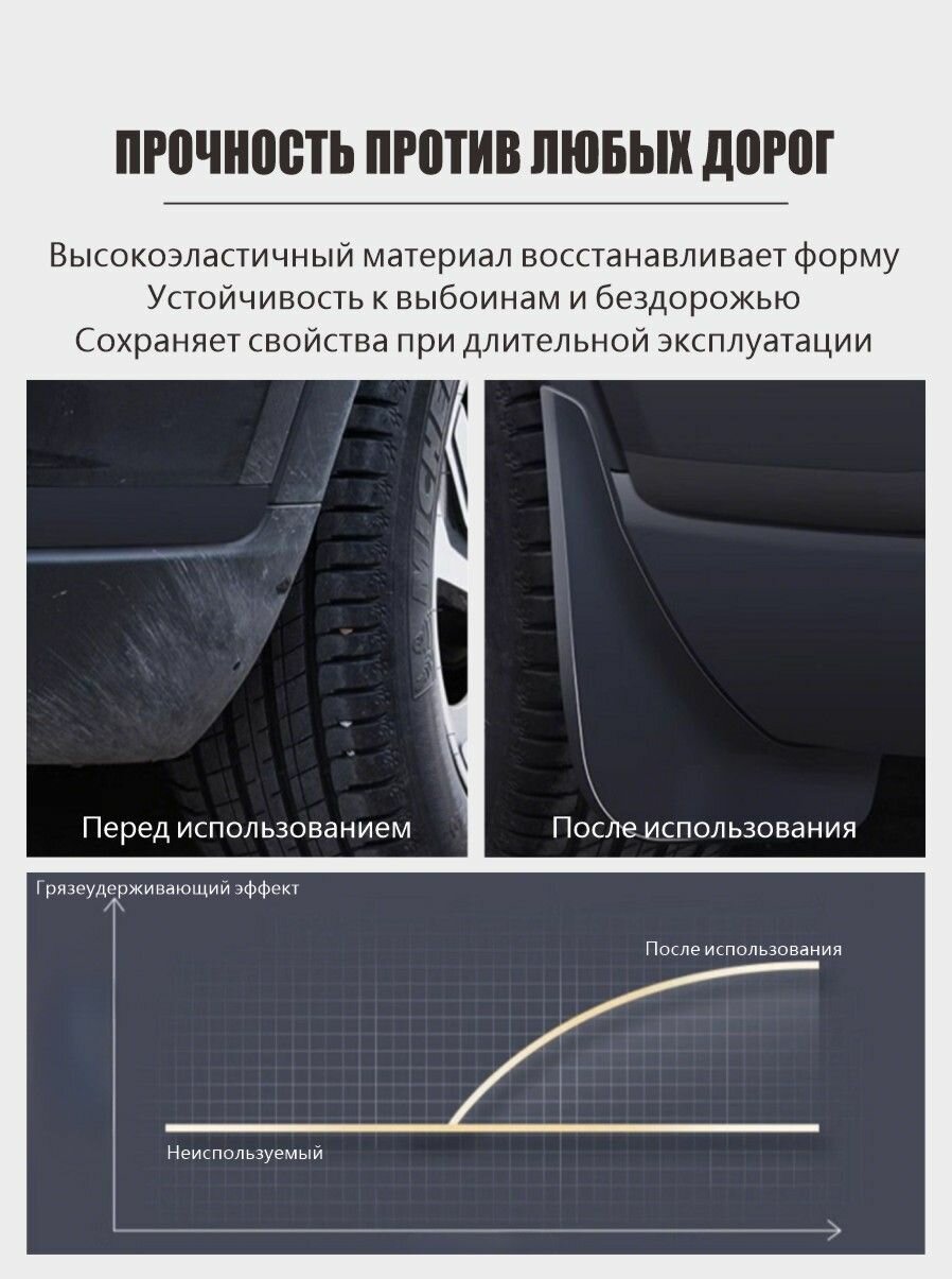 Брызговики — фото 1