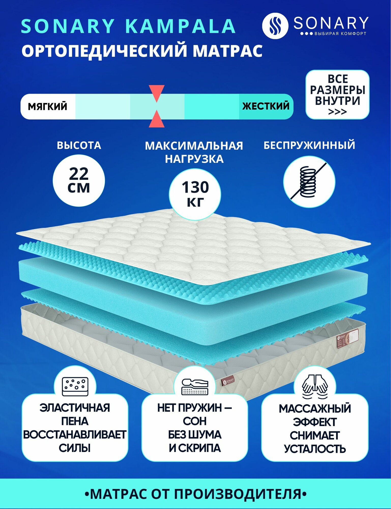 Матрас Sonary Kampala 70х185 серии Foam высота 22 см анатомический средней жесткости Беспружинный