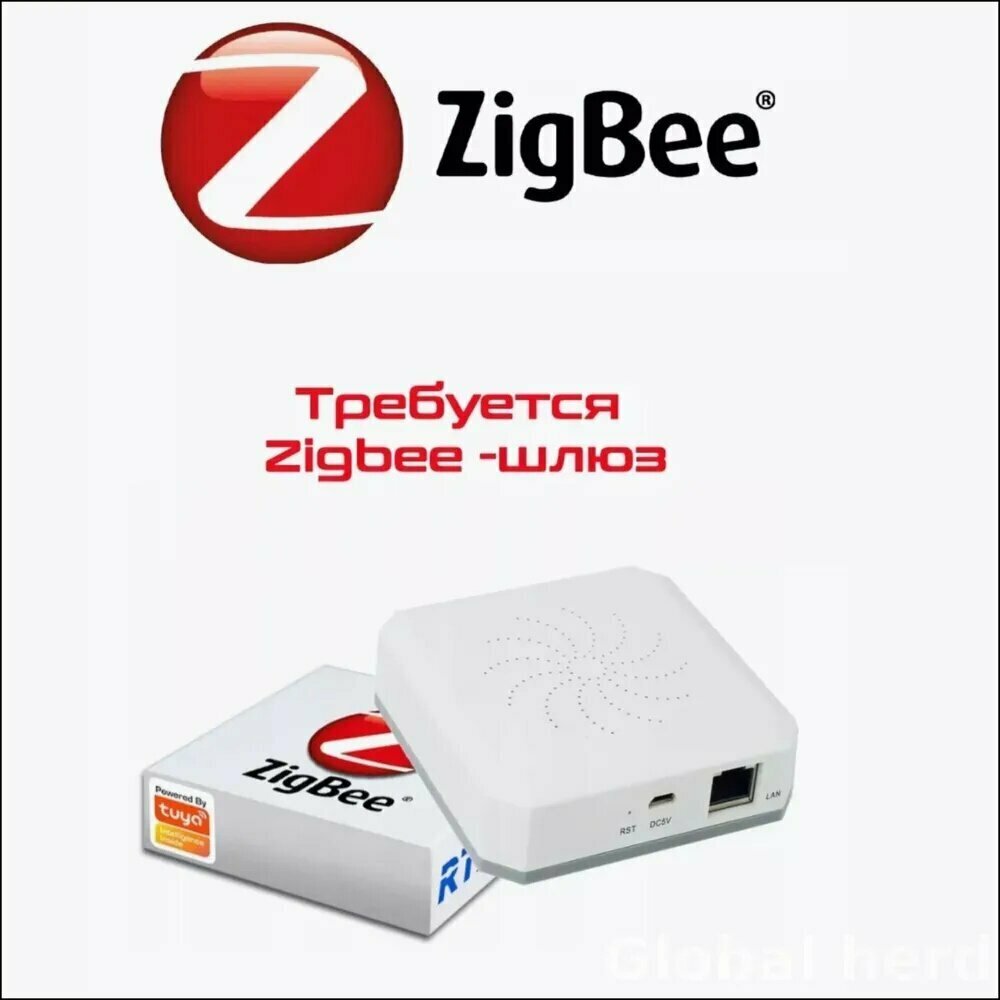 Датчик умного дома, умная кнопка выключатель Zigbee, работает от батареек, для сценарного управления — фото 1