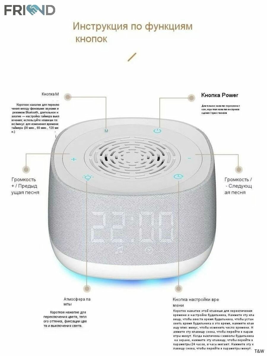 Умная колонка Станция Мини 3 с Алисой и YaGPT, бестселлер, мощность 5 Вт