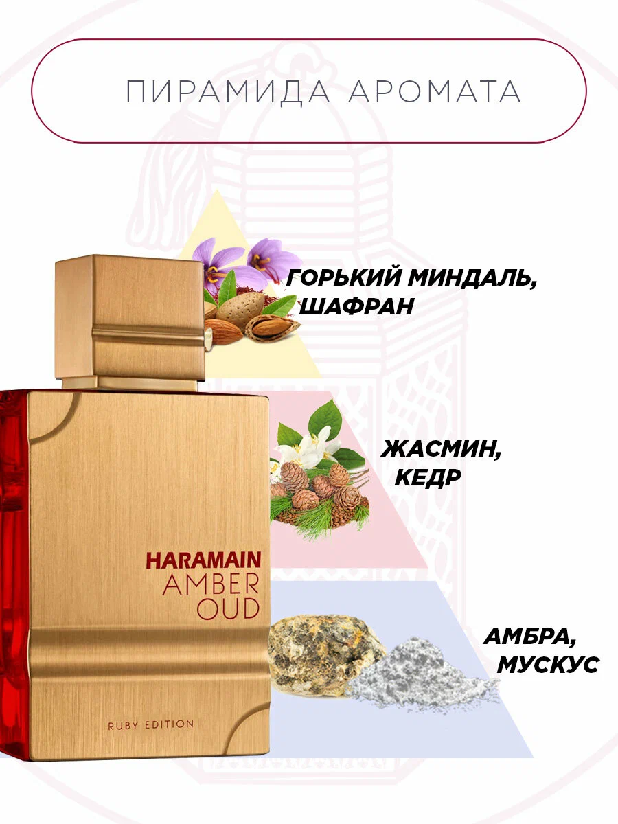 Al Haramain Amber Oud Ruby Edition унисекс парфюмерная вода 100 мл
