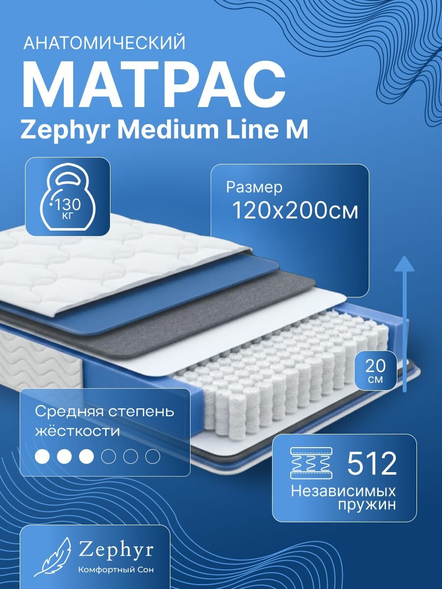 Матрас Zephyr Medium Line M 120х200 средней жесткости, Анатомический, Пружинный