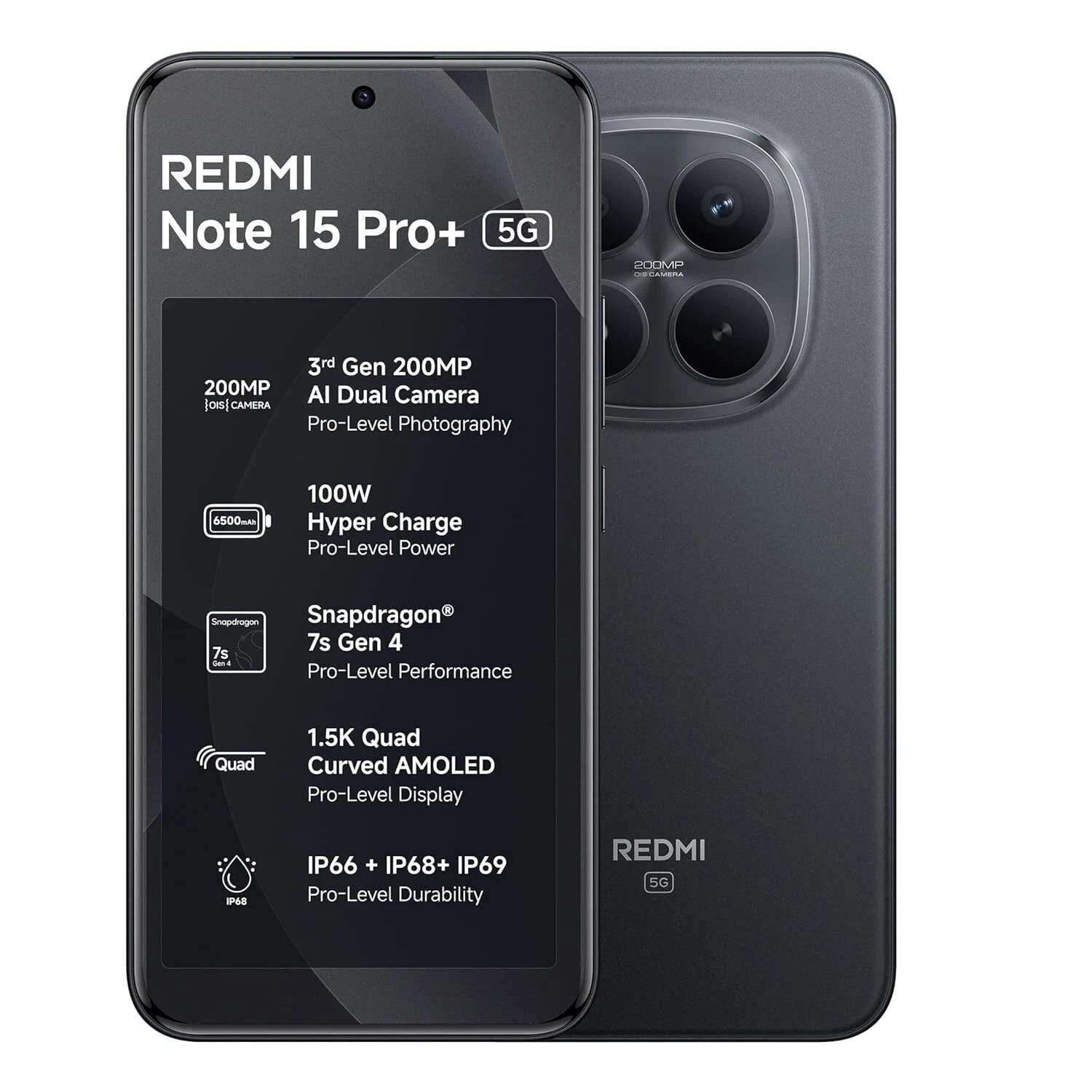 Смартфон Xiaomi Redmi Note 15 Pro+ 5G 12GB+512GB Black Ростест ( Dual SIM + eSIM ) Global