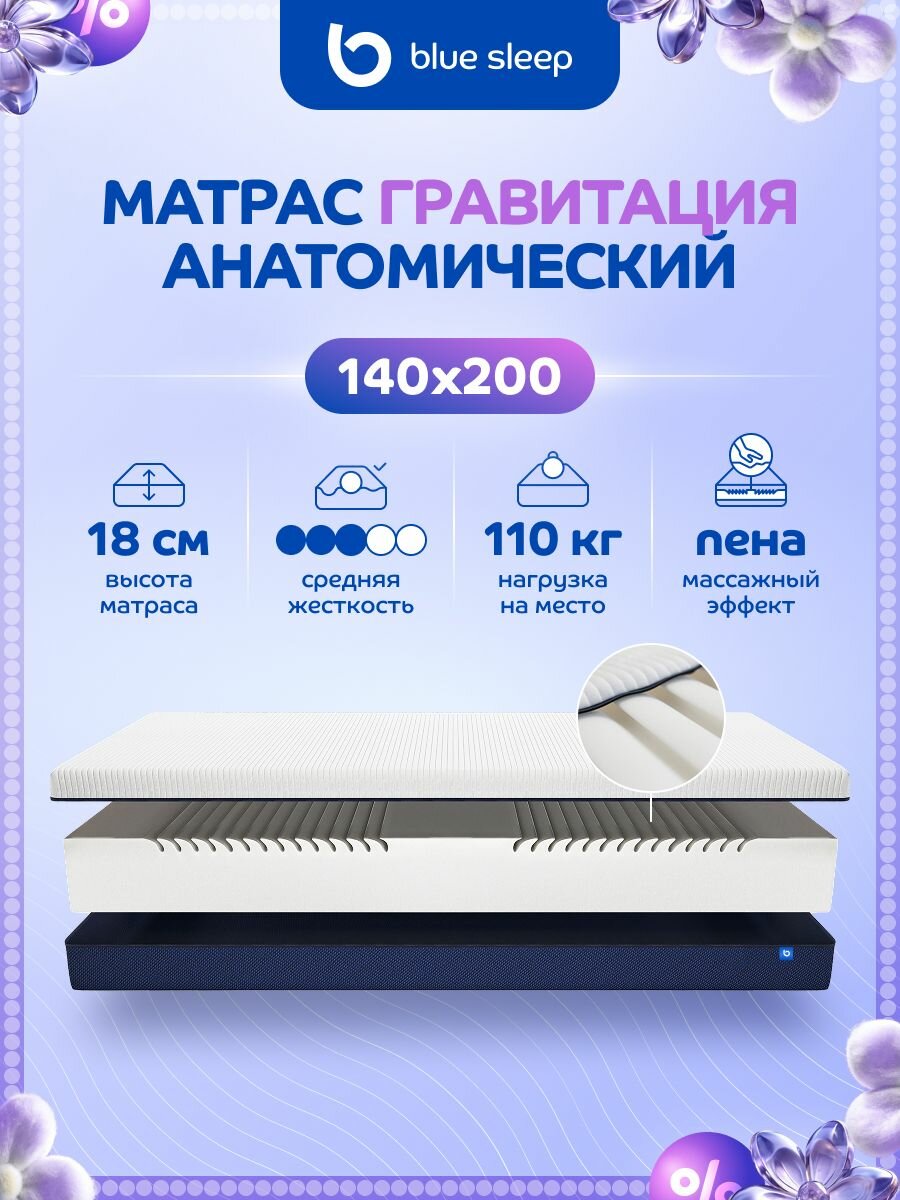 Матрас 140х200 беспружинный на кровать ортопедический Blue Sleep Гравитация