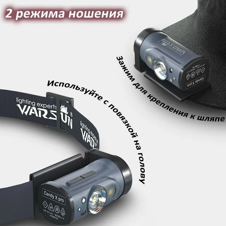 Фонарь-прожектор Warsun Candy X pro с датчиком движения, водонепроницаемый IPX3, сверхлегкий, для использования в помещении — фото 1
