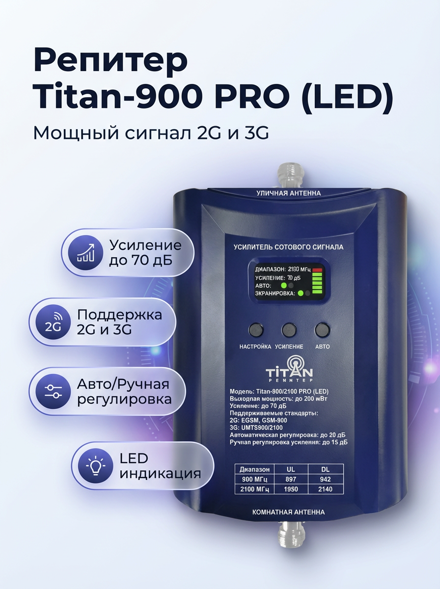 Усилитель сотовой связи 2G и интернета 3G. Репитер Titan-900 PRO (LED)