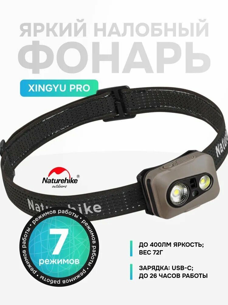 Naturehike Налобный фонарь