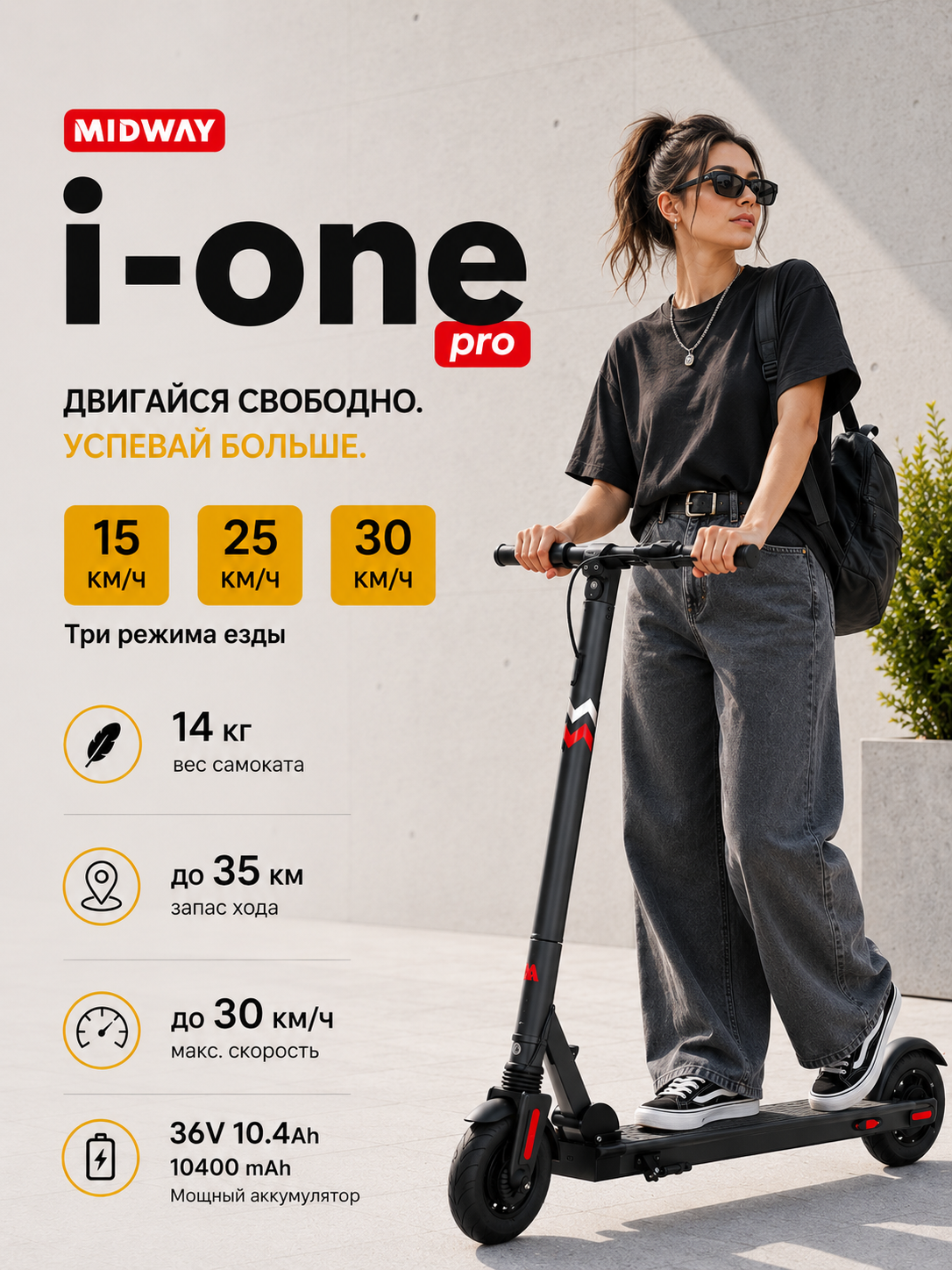 Электросамокат MIDWAY i-One PRO самокат электрический взрослый и подростковый, чёрный