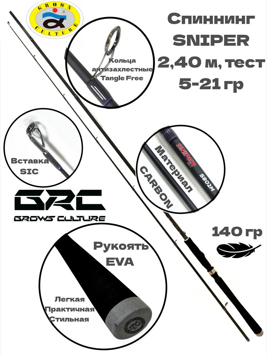 Спиннинг SNIPER GEN-2 / 2,40м, тест 5-21 грамм
