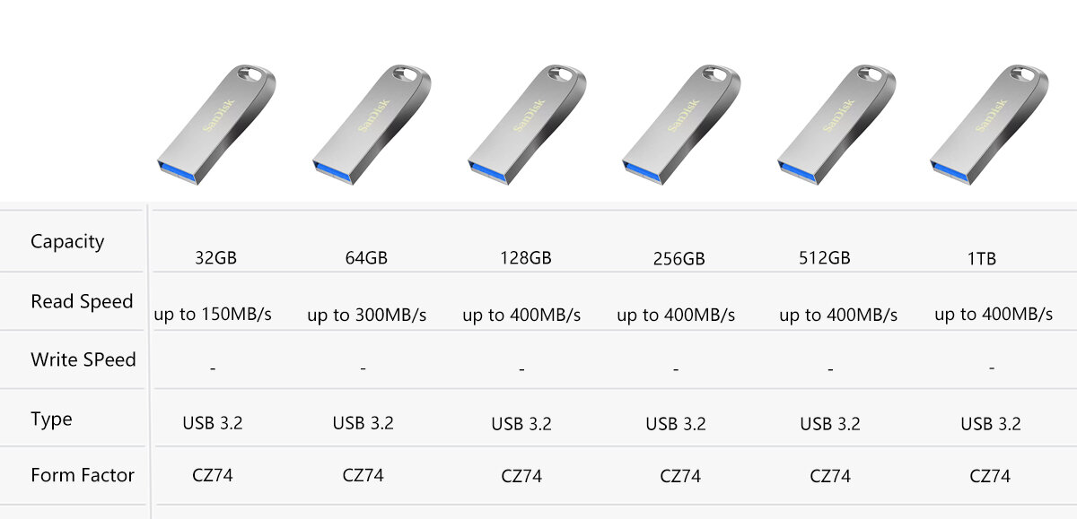 64 ГБ USB-флеш-накопитель Ultra Luxe SDCZ74-064G (Ultra Luxe SDCZ74-064G), USB 3.2, до 300 мб/сек, Металл, кремовый