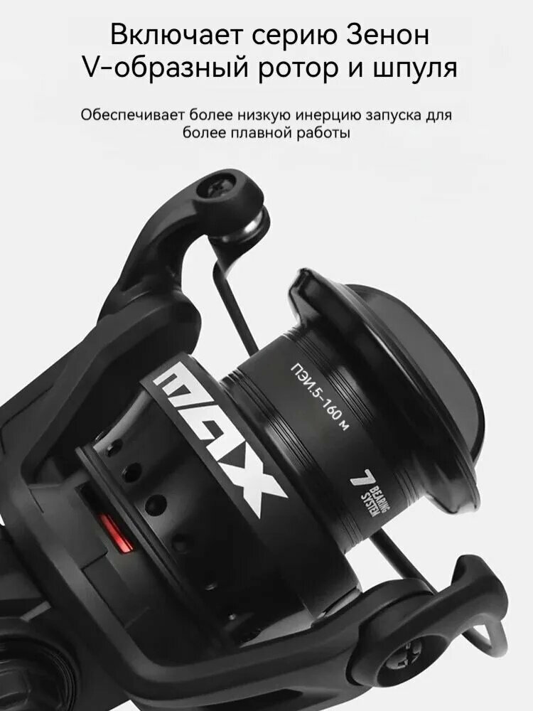ABU GARCIA Катушка — фото 1