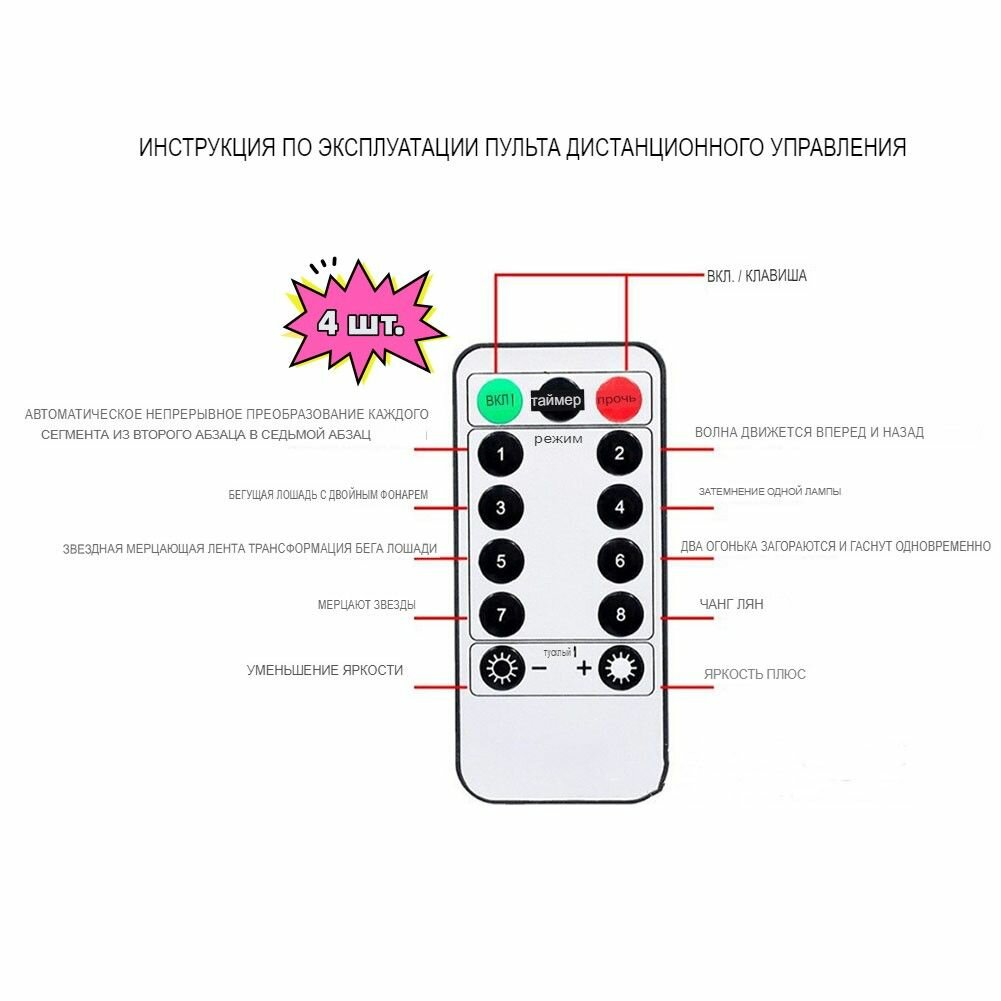Контроллер управления светом