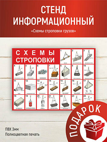 Стенд плакат по безопасности на стройку "Схемы строповки грузов", пвх 3мм, 80х60 см
