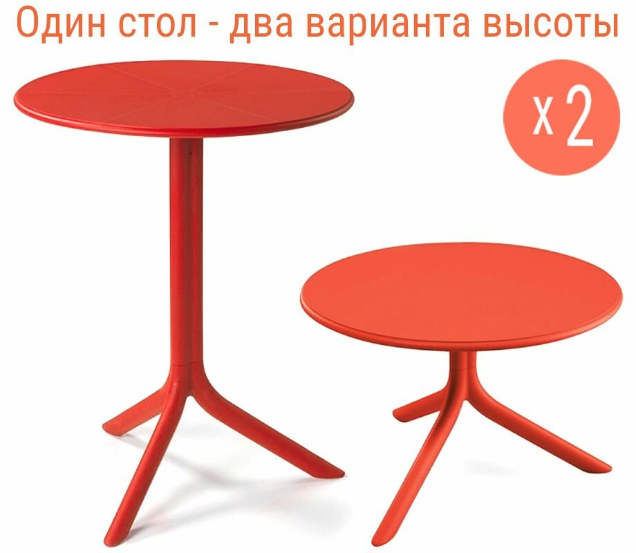 Комплект столов обеденных NARDI Spritz + Spritz Mini, 2 шт, цвет коралловый, 60 см, Италия