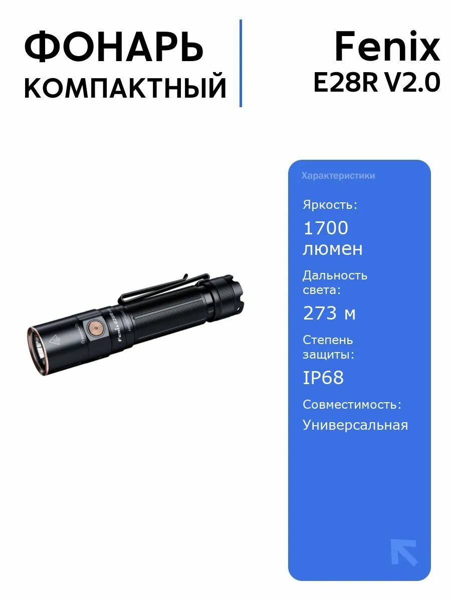 Фонарь Fenix E28R V2.0, компактный EDC-фонарь, 1700 люмен, 7 режимов, для походов и активного отдыха