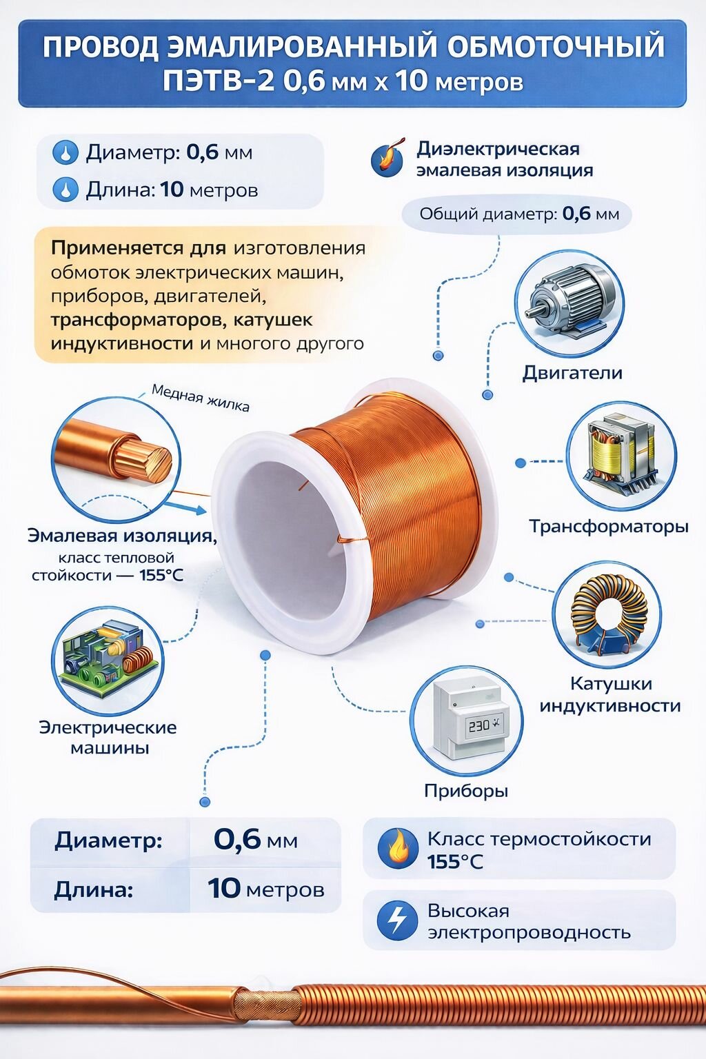 Провод эмалированный обмоточный ПЭТВ-2 0.6 мм x 10 метров (У)