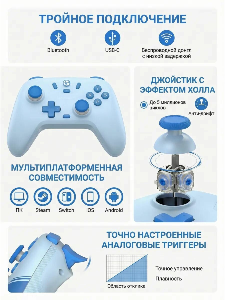 GameSir T4 Nova Lite, голубой, игровой контролер (геймпад)