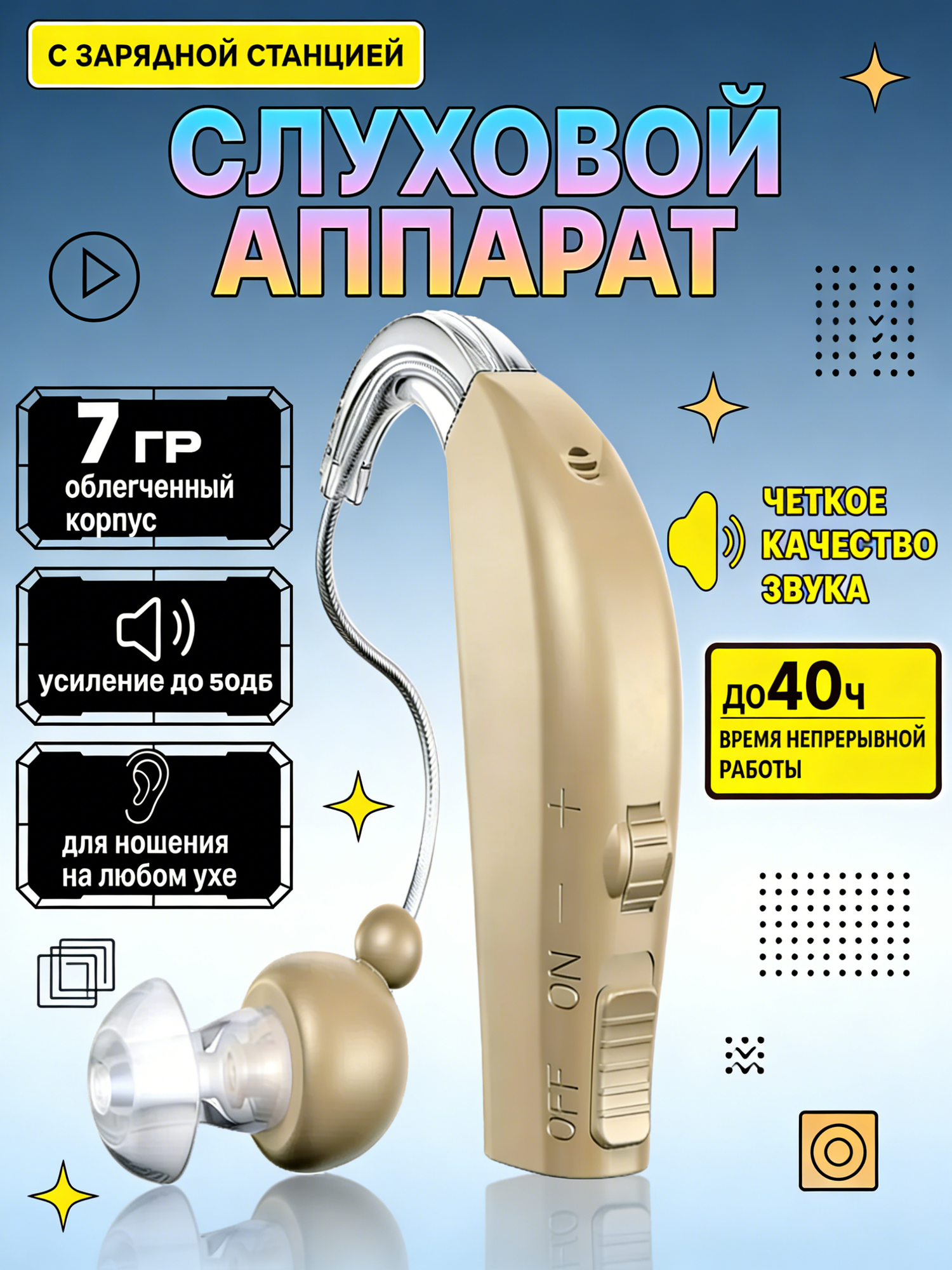 Слуховой аппарат для пожилых с зарядкой и усилителем звука