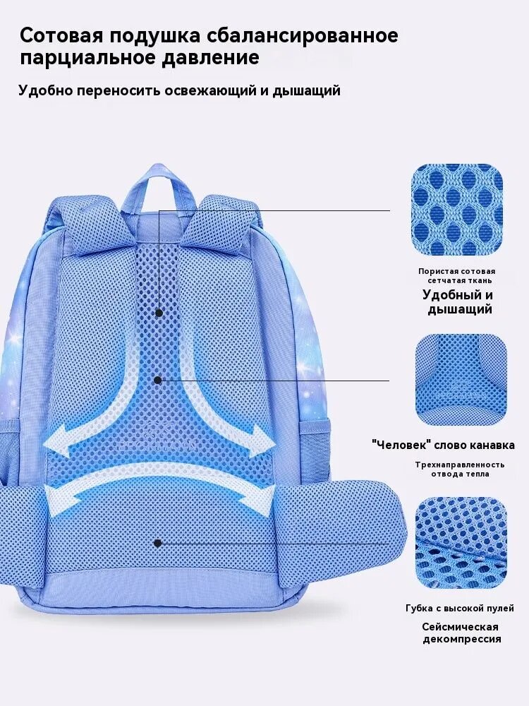 Сумка школьная — фото 1