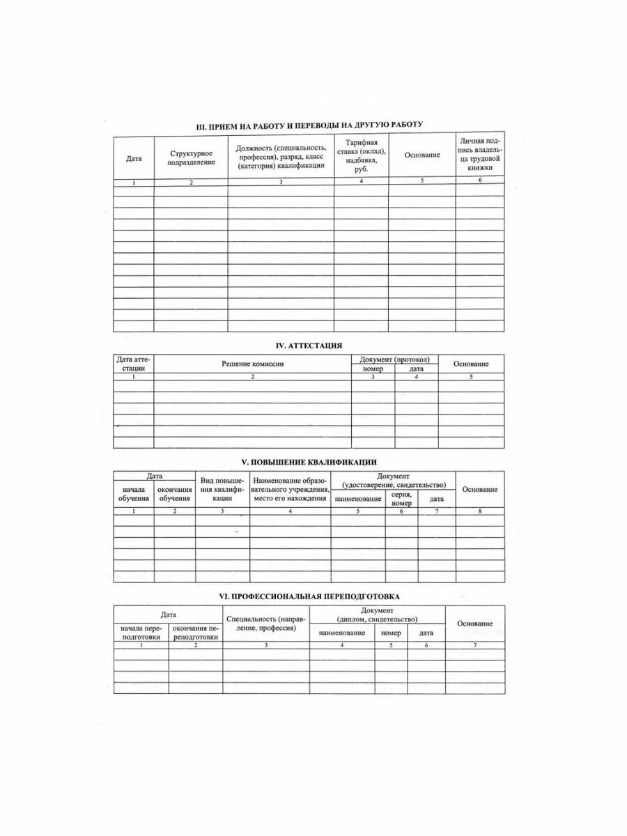 Личные карточки А3 Т2 — 50 штук в термопленке