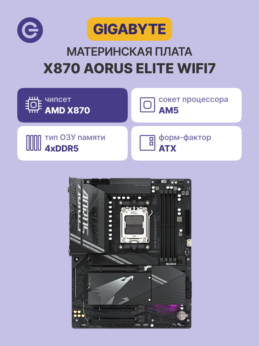 Материнская плата GIGABYTE X870 A ELITE WIFI7, официальная гарантия
