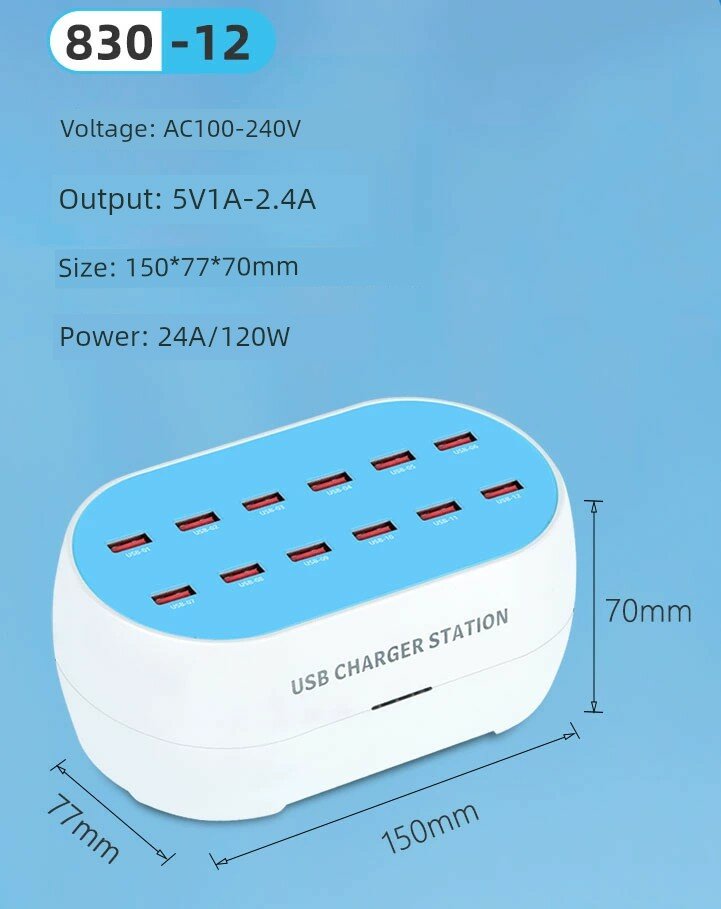 12-портовый USB-адаптер 120Вт, технология GaN, быстрая зарядка для ноутбуков