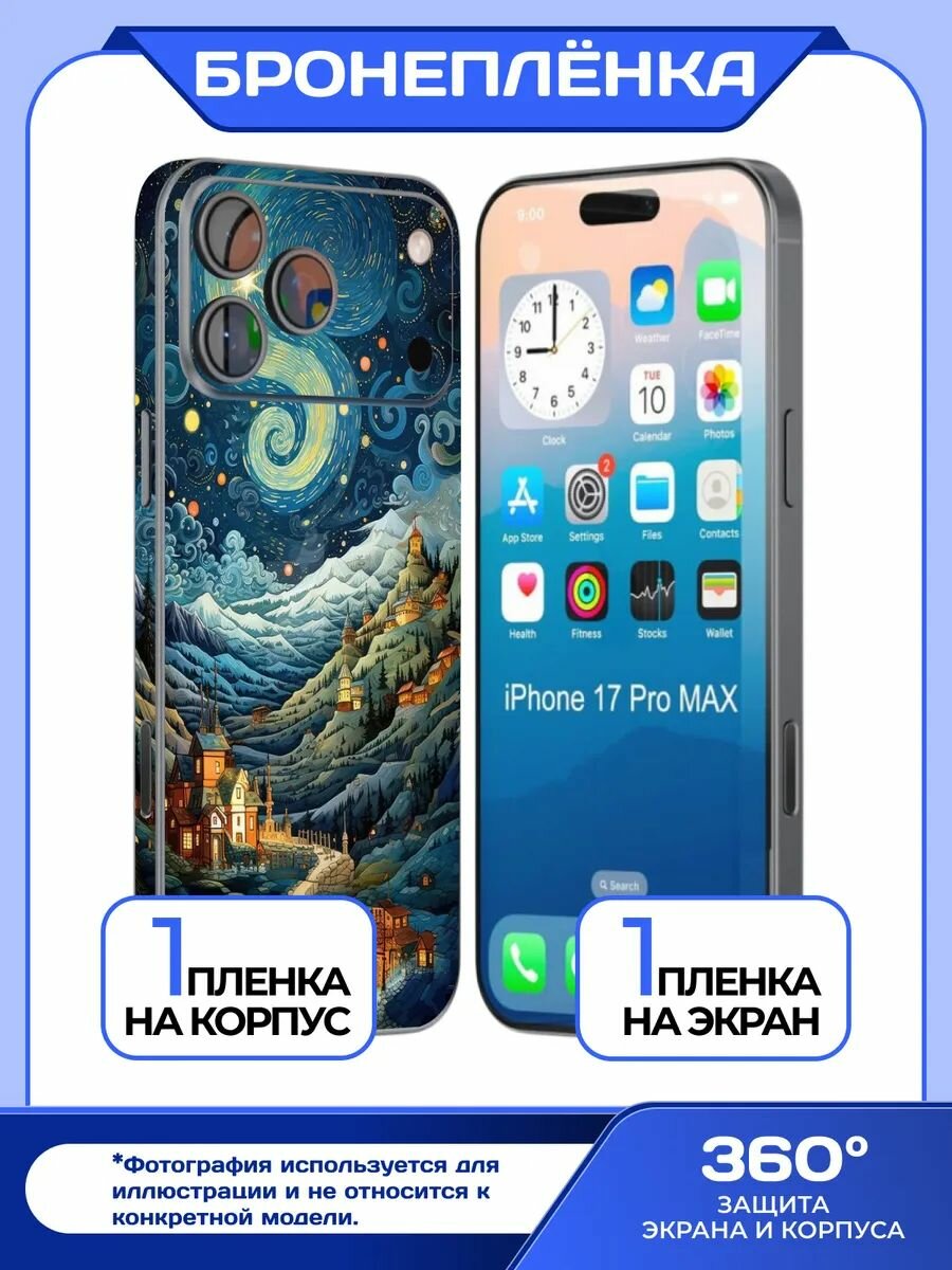 Пленка на экран и корпус для iPhone 17 Pro Max