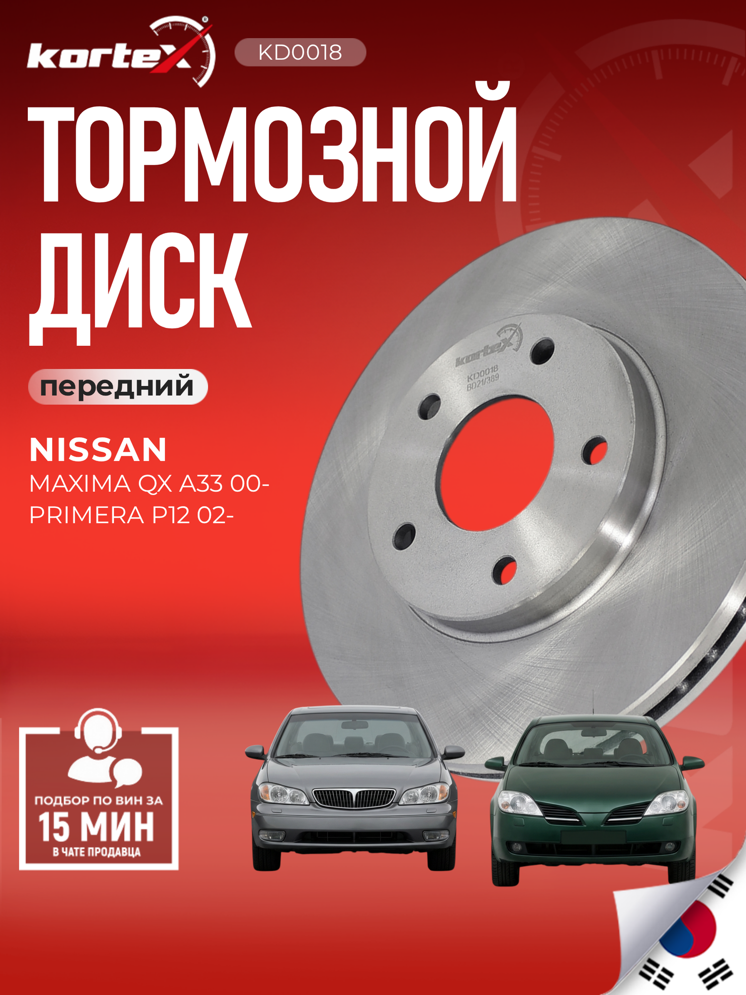 Диск тормозной (левый/правый передний) Nissan Ниссан Almera Альмера, Primera , X-Trail Икстрейл DF4316