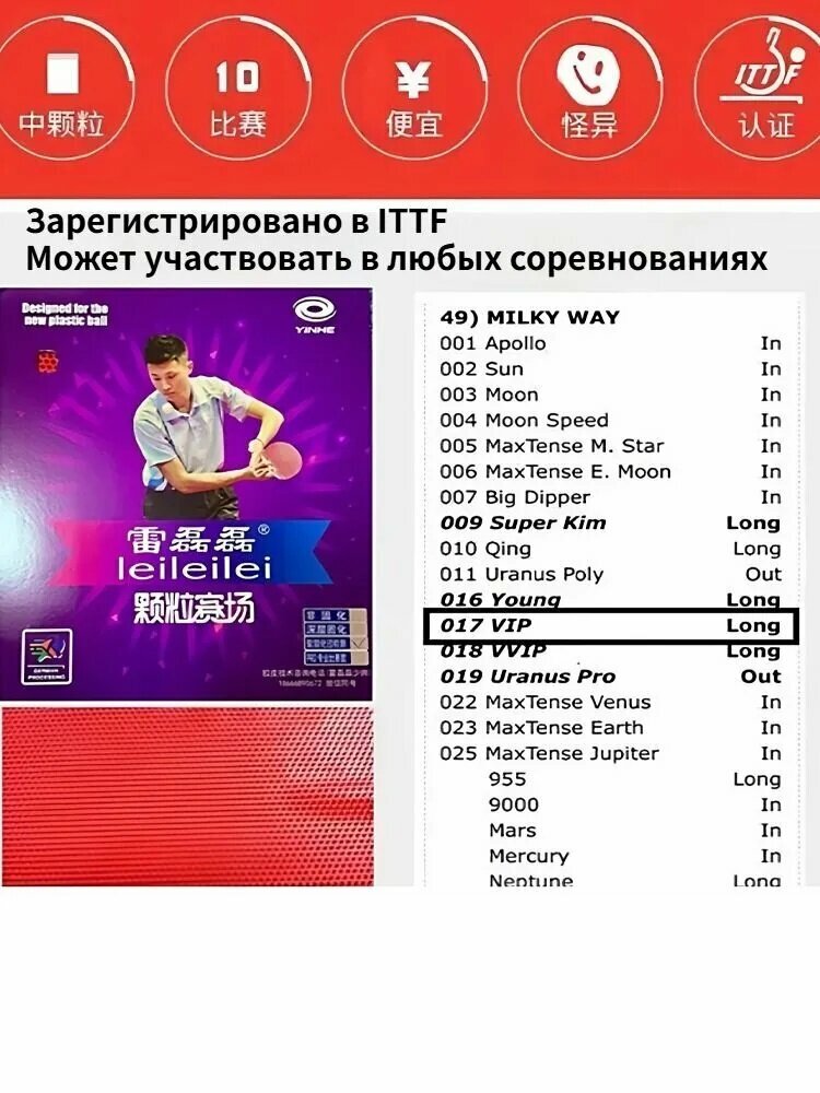 Накладка для ракетки — фото 1