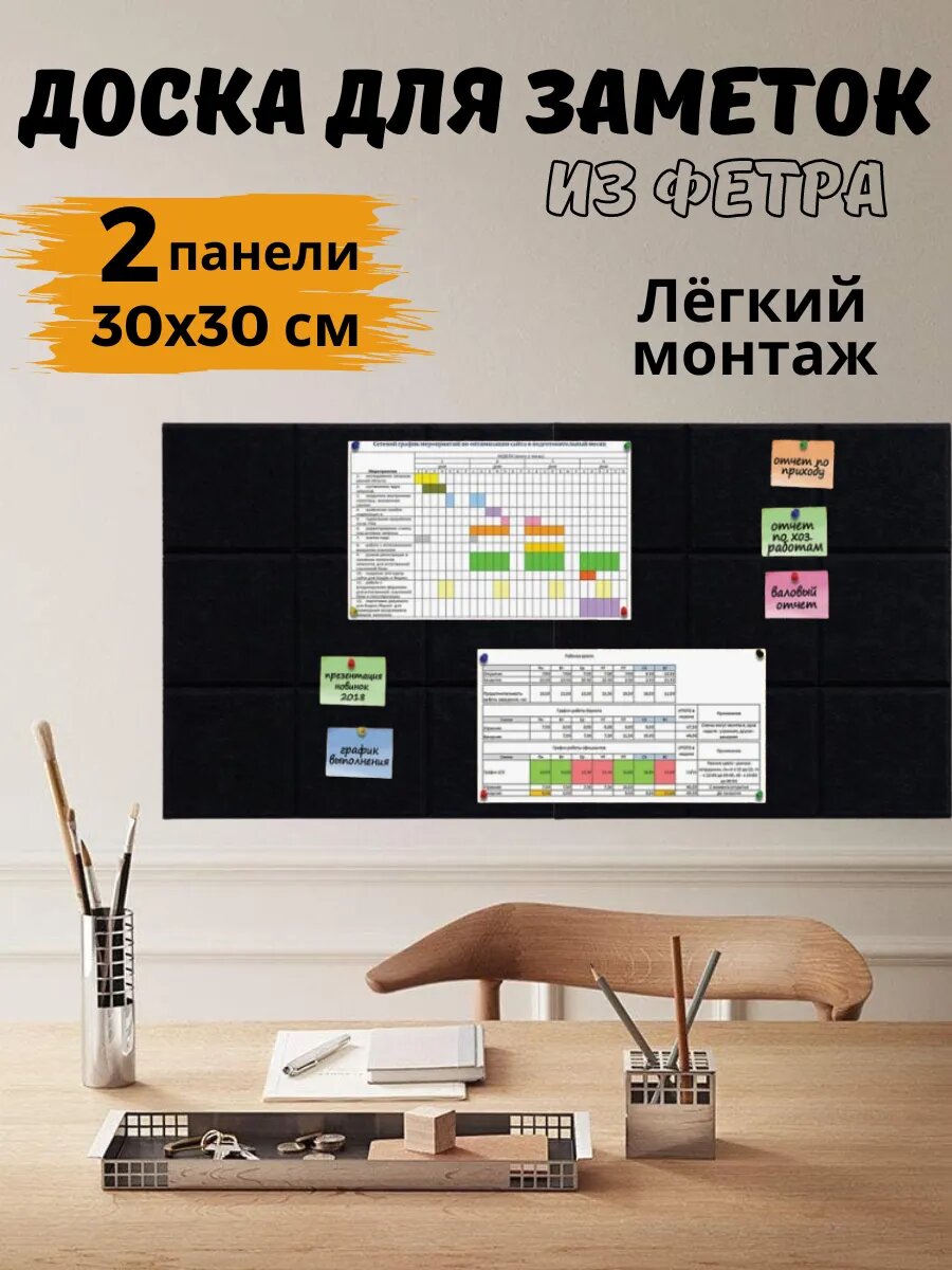 Доски для заметок и фото на стену, фетровые, 2шт, чёрные, 30x30см