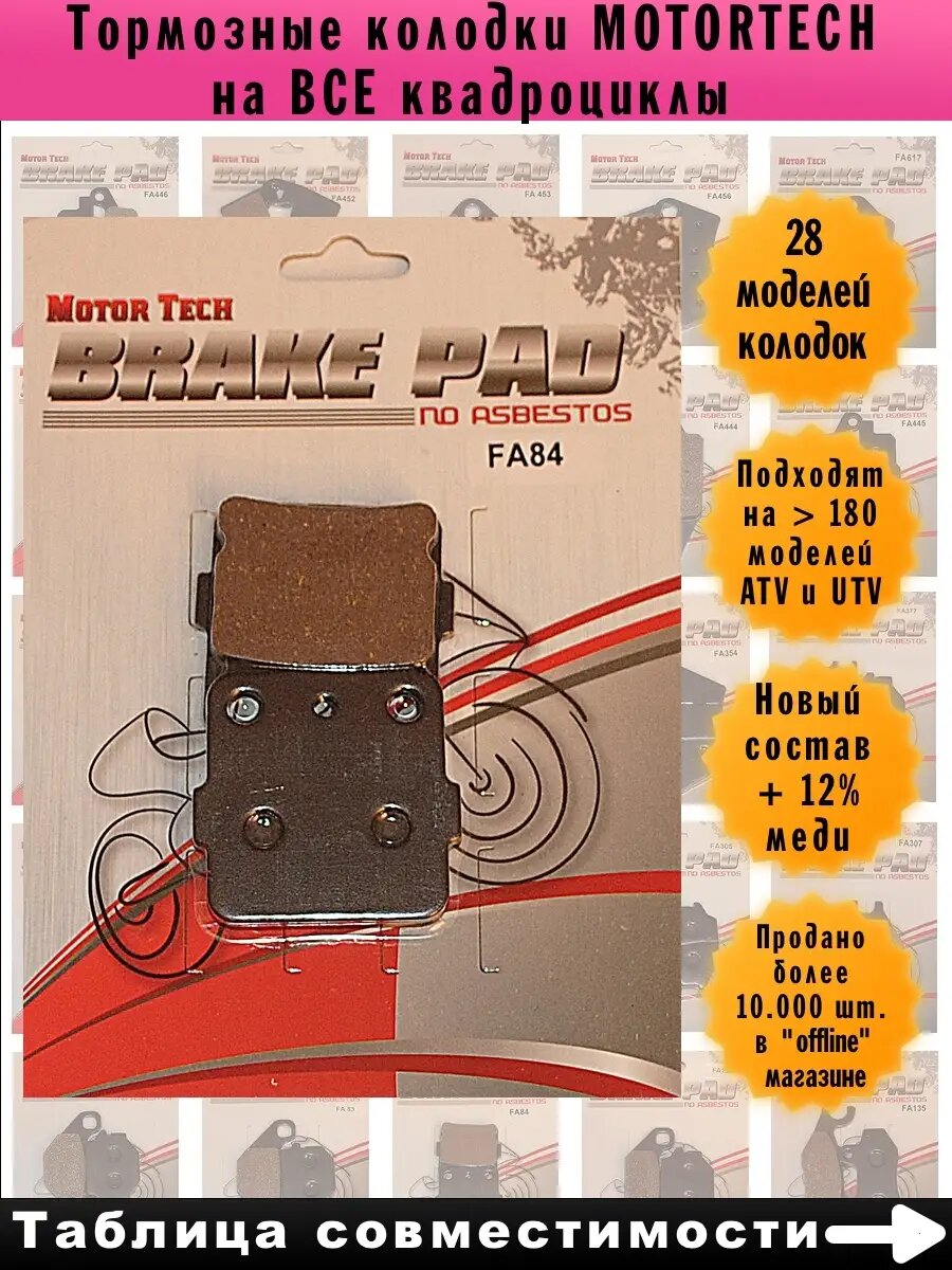 Тормозные колодки для всех квадроциклов