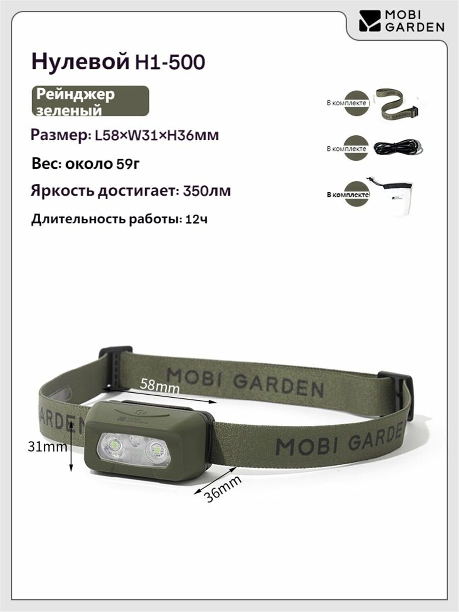 Mobi Garden Наружные фары NX25673001