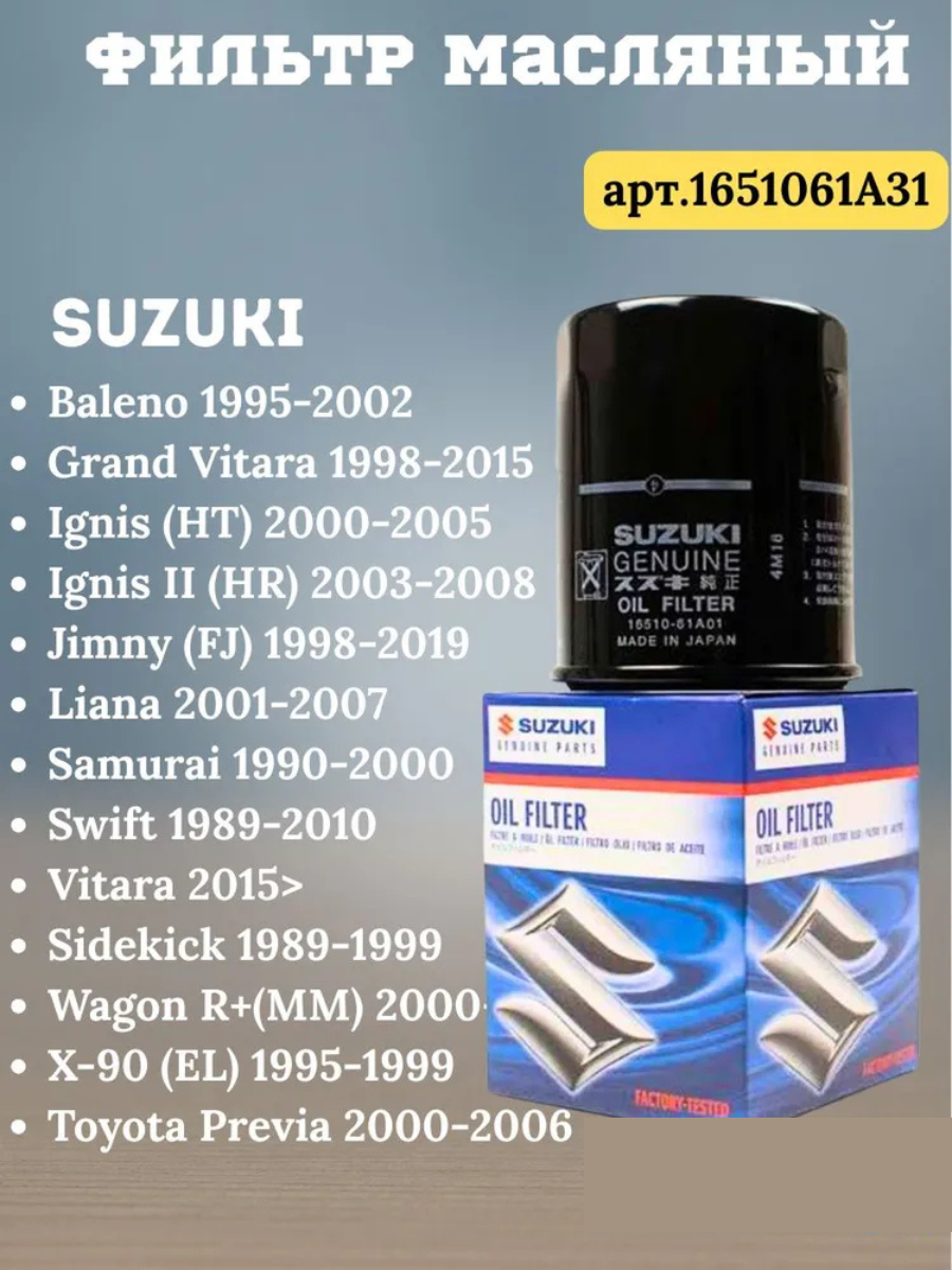 Фильтр масляный Suzuki 1651061A31 Baleno Grand Vitara Ignis Jimny Kizashi Liana Samurai Swift SX4 Vitara