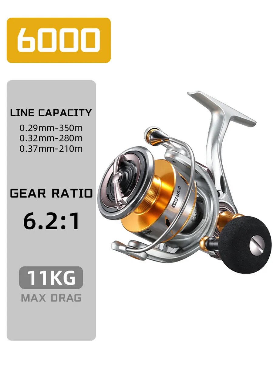 Рыболовная катушка Speedy SAW серии морских катушек 6000, модель 6.2:1, 10+1BB, с антикоррозийным покрытием.