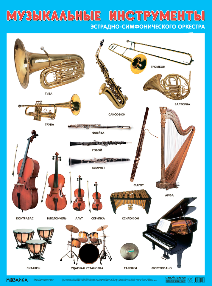 _Плакат(МозаикаС)_А2 Музыкальные инструменты эстрадно-симфонического оркестра