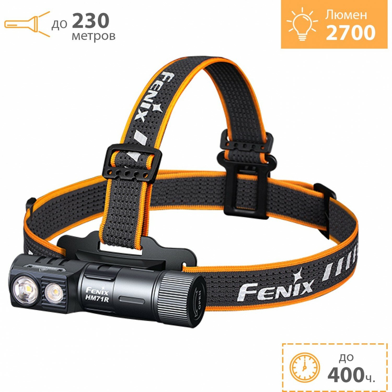 Мультифонарь Fenix HM71R, 2700Lm, Type-C, 230м, аккумулятор 21700