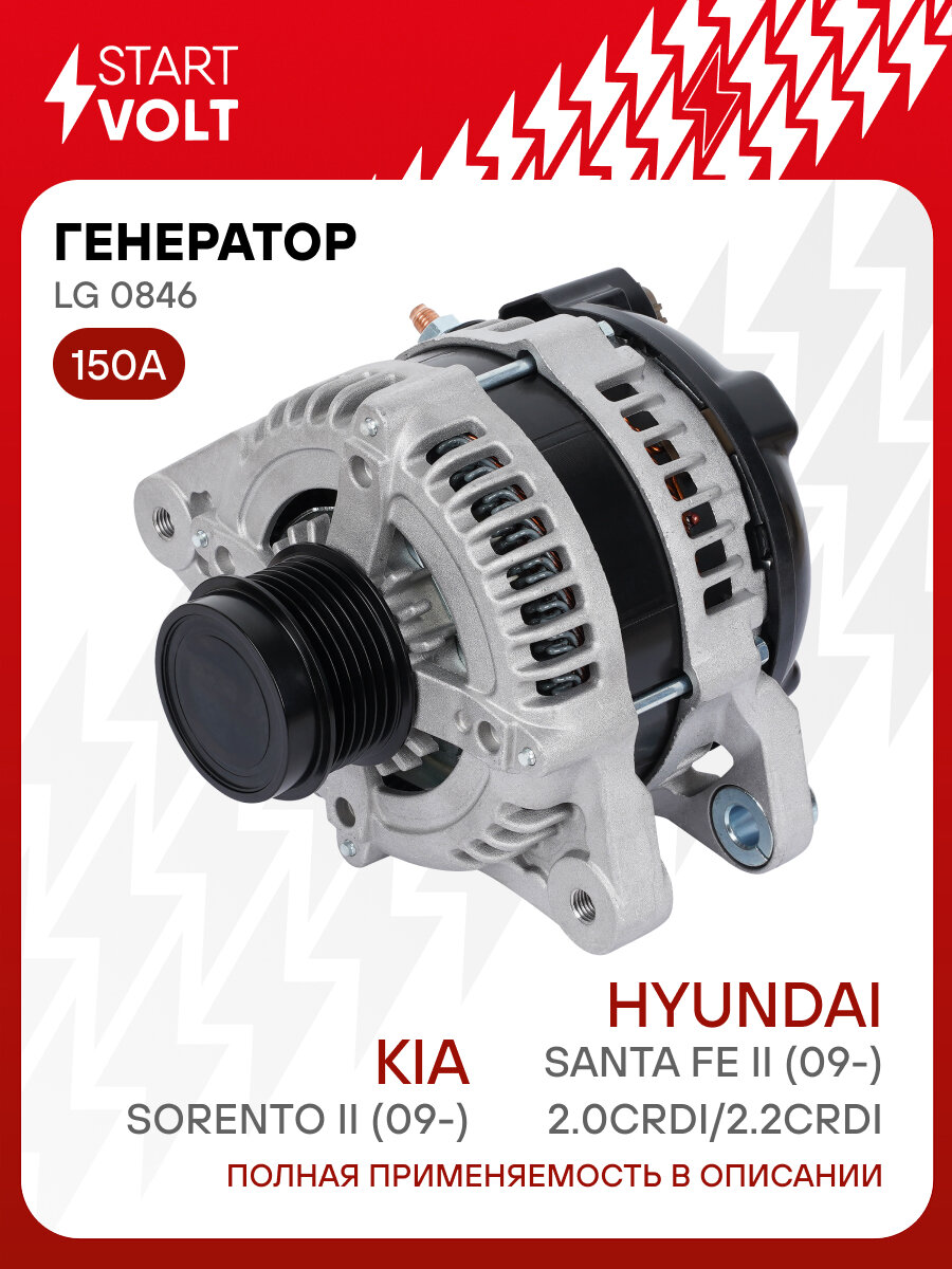 Генератор для автомобилей Kia Sorento II (09-)/Hyundai Santa Fe II (09-) 150 А LG 0846