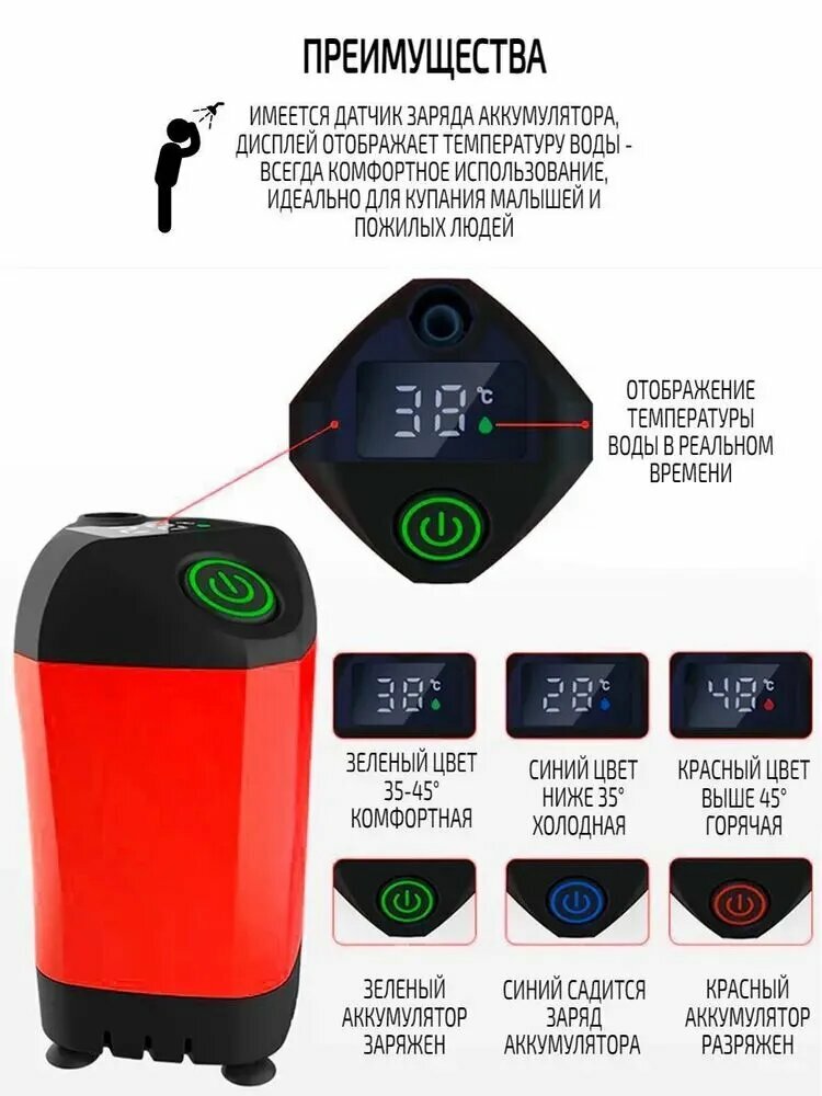 KNOW EASY-Переносной душ — фото 1