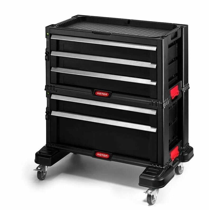 Ящик для инструментов Keter 5 DRAWERS TOOL CHEST SET