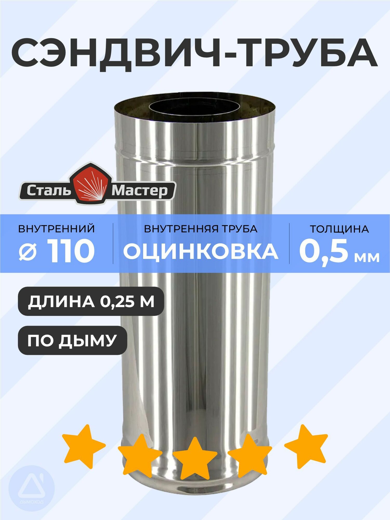 Сэндвич 110 / 200 0,25 м оц / нерж 0,5 мм