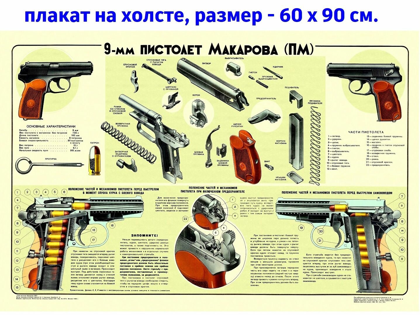 Пистолет Макарова(ПМ) 9 мм. Советский (СССР) плакат А1 холст, 1958 г. в. Оружие_026.