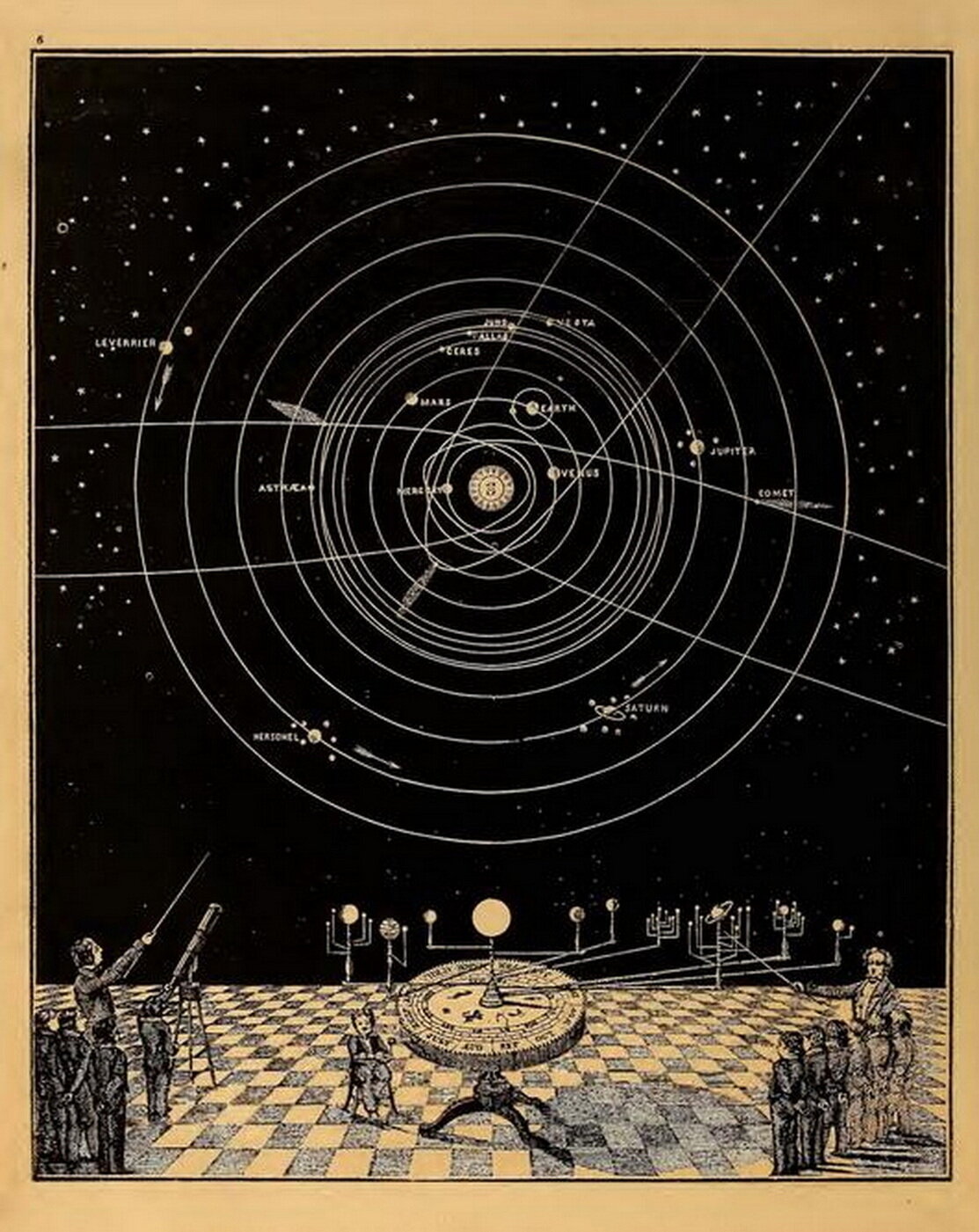 Плакат, постер гелиоцентрическую модель Солнечной системы на бумаге, размер 30х42см