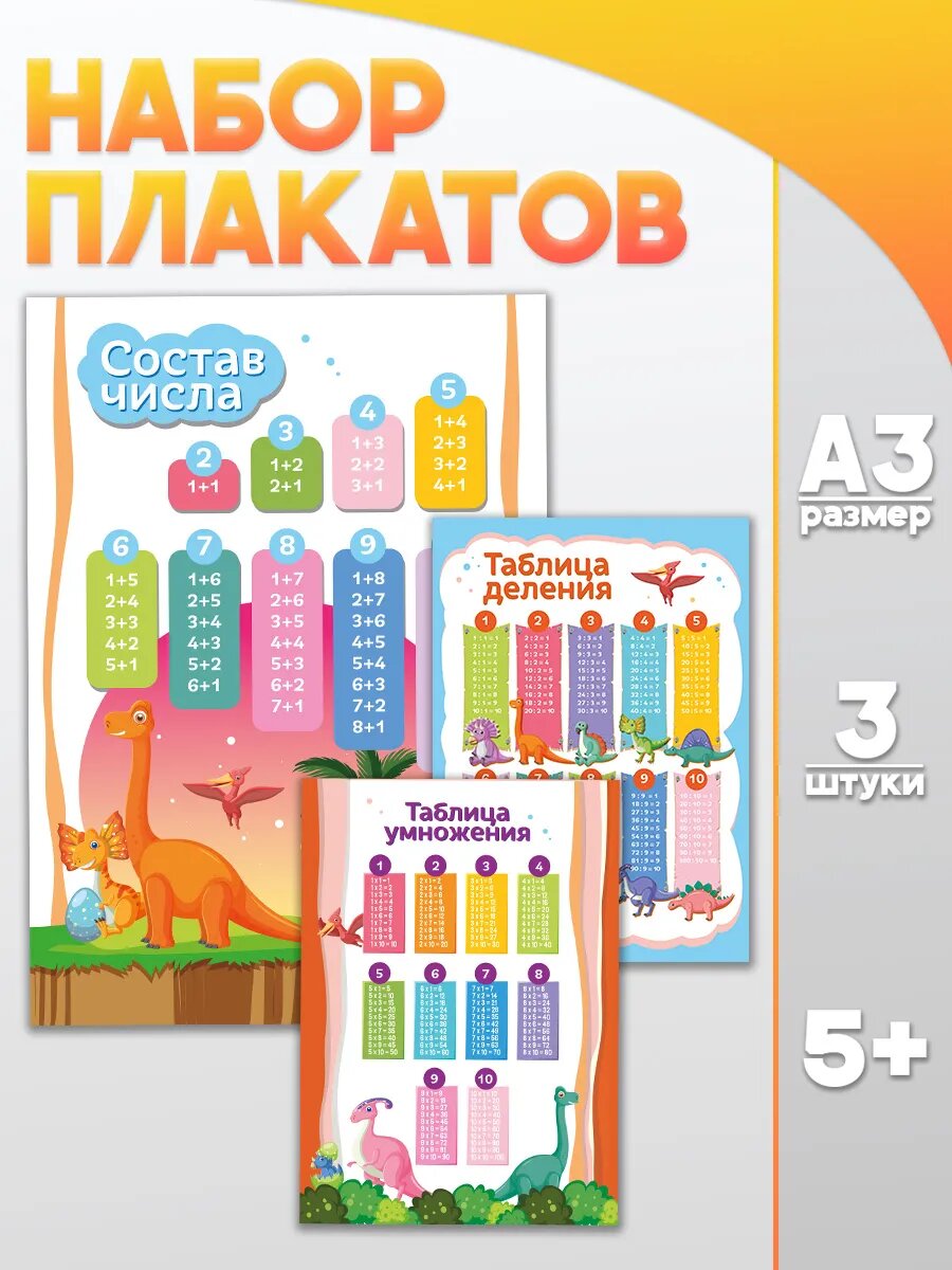 Набор обучающих плакатов Математика, А3, 3 шт, для начальной школы