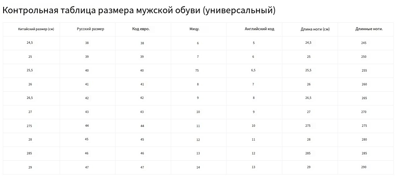 Модные водонепроницаемые резиновые сапоги для работы и отдыха
