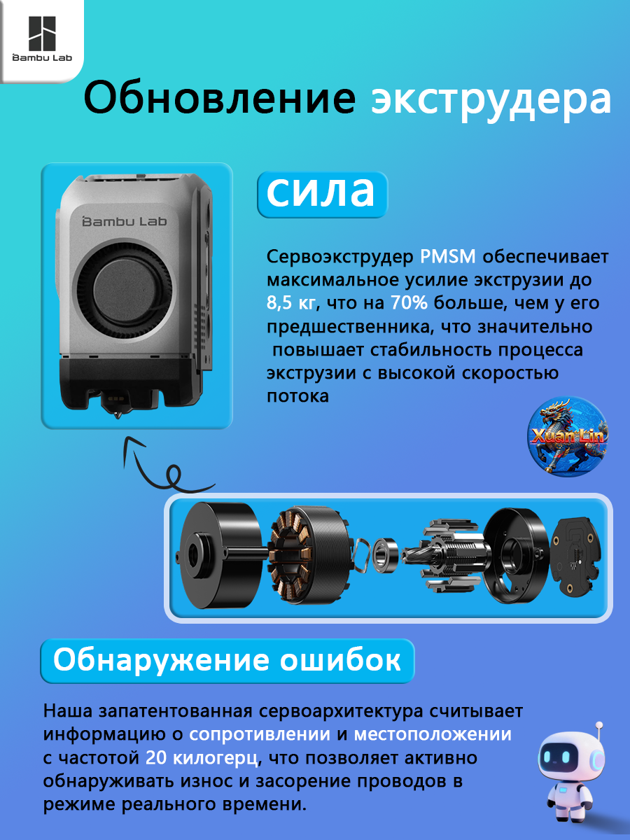 3D Принтер Bambu Lab P2S EU-версия — фото 1