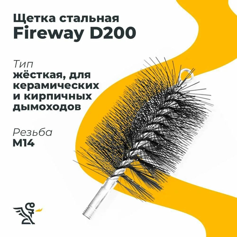 Насадка ерш для чистки дымоходов, канализационных труб и теплообменников