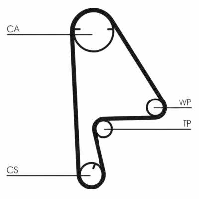 Ремень ГРМ CONTITECH CT1082 104 зуба, 22 мм Opel Monterey B 3.0 DTI 7-98-8-99