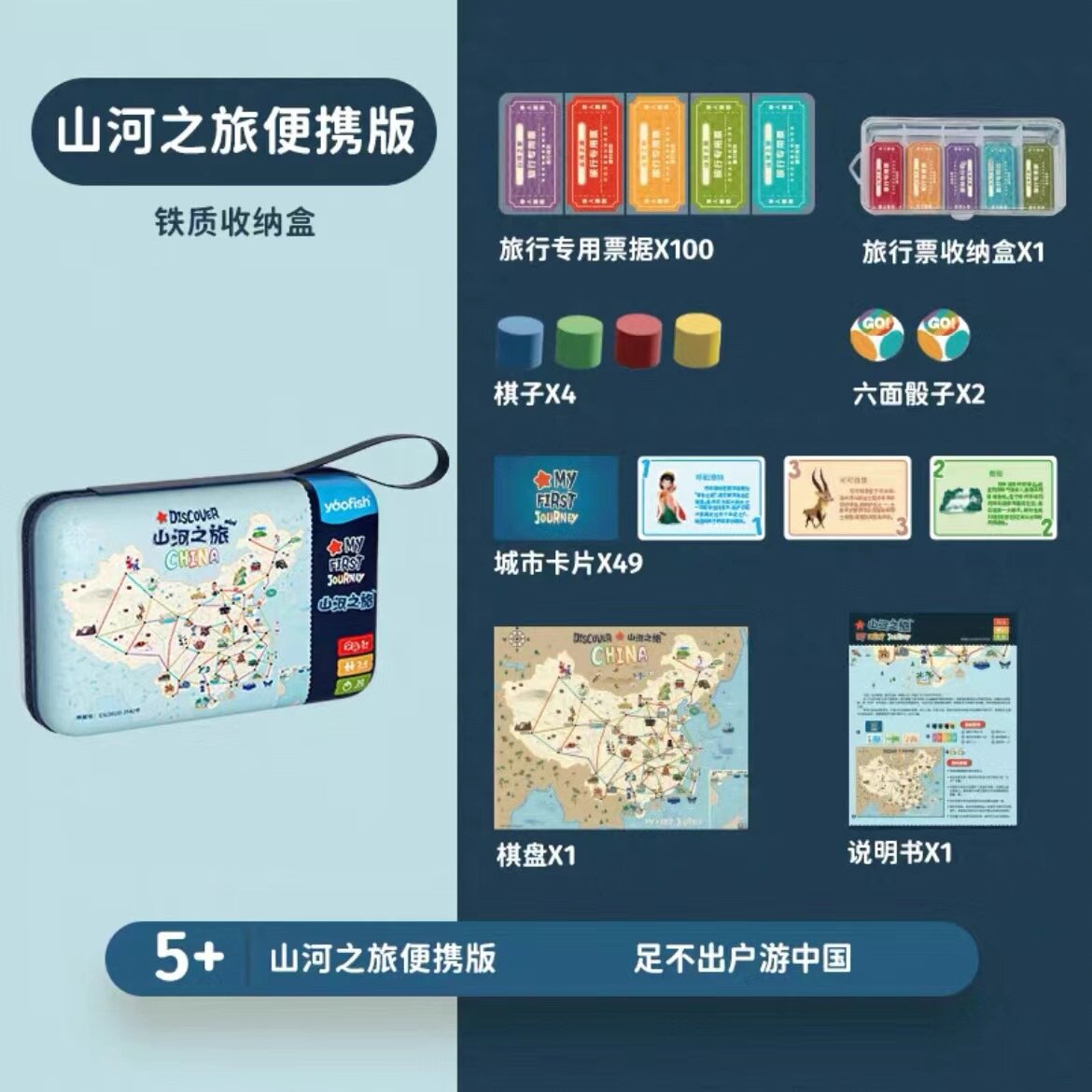 Настольная игра для детей "Путешествие по горам и рекам" Yaofish Ray Fish, портативная версия, география Китая, образовательная игрушка, подарок на день рождения