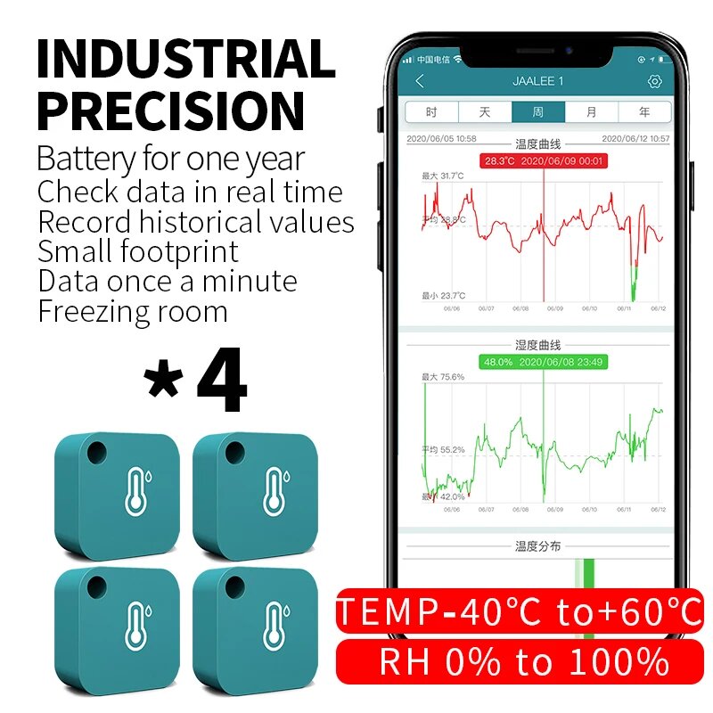 Термометр/гигрометр jaalee JHT с датчиком температуры/влажности/точки росы/VPD, регистратор, монитор на экспорт, холодильник, морозильник, холодильник